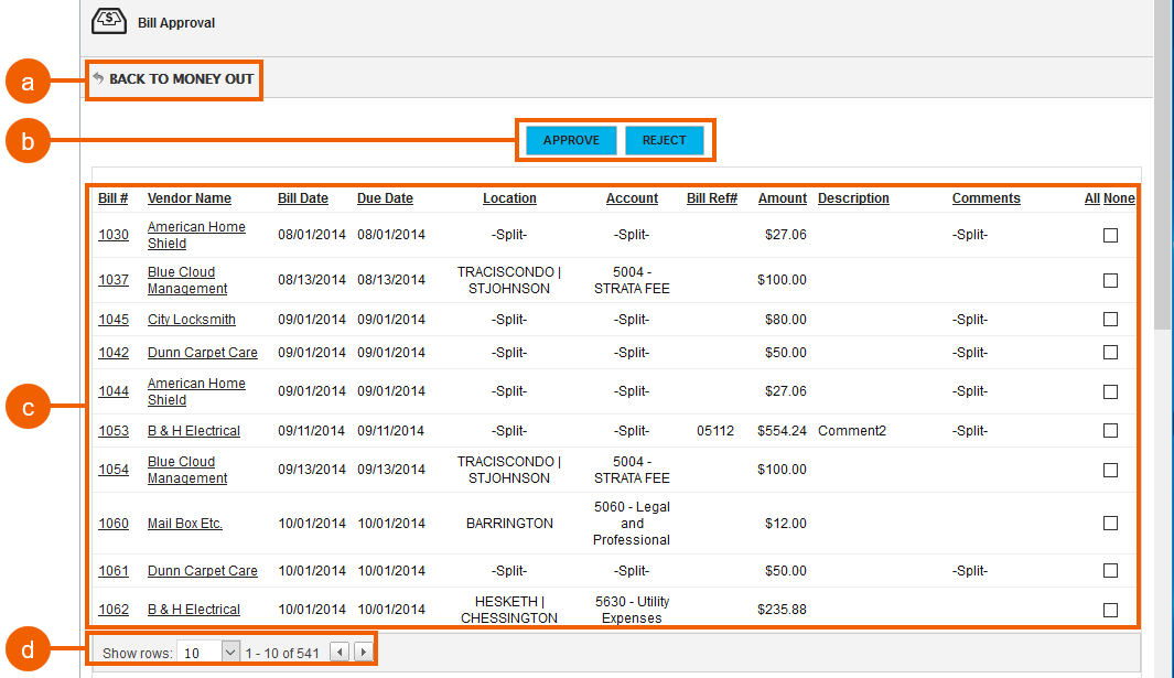 Bill Approval Page Overview