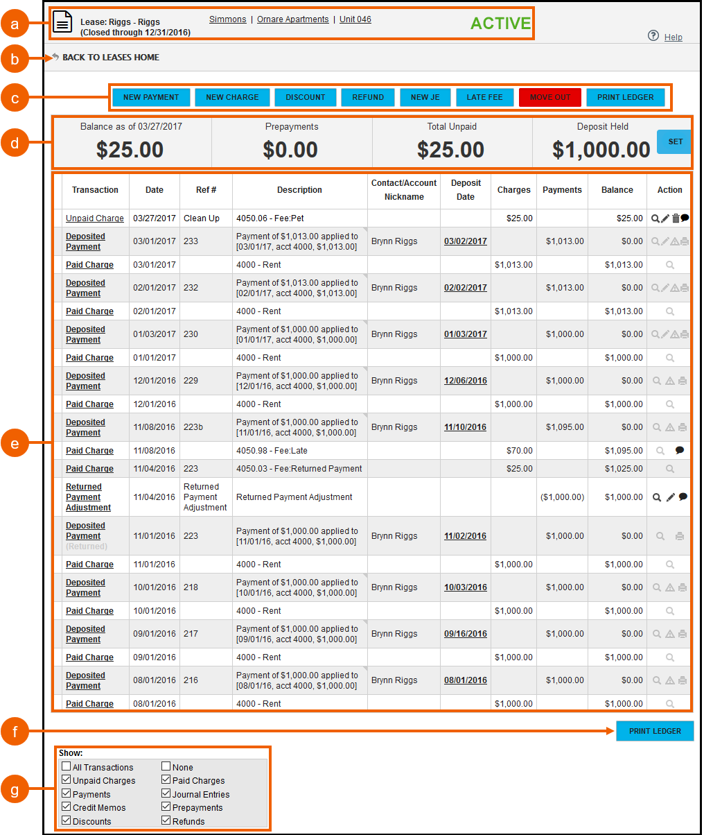 Guide to Tenant Ledger